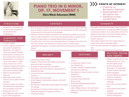 Schumann Resources Edexcel Music AS and A level | Teaching Resources