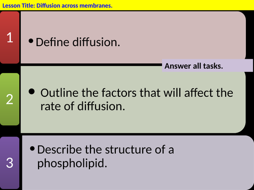 2.5 Cell Membranes Lessons Biology OCR A Level | Teaching Resources