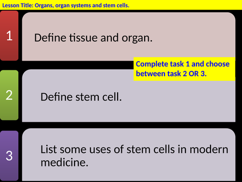 2.6 Cell Division Lessons Biology A Level OCR A | Teaching Resources