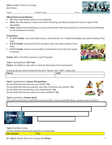 Igcse Pe Spec 2018 6 2 Fitness Teaching Resources