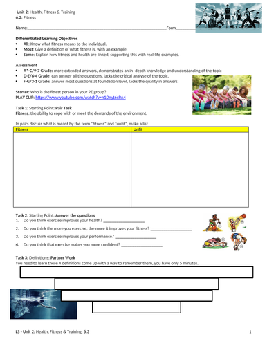 IGCSE PE (spec 2018) Health and Fitness | Teaching Resources