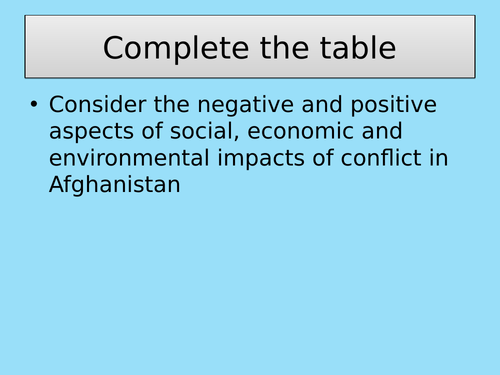 Conflicts & Challenge A Level Geography SOW | Teaching Resources