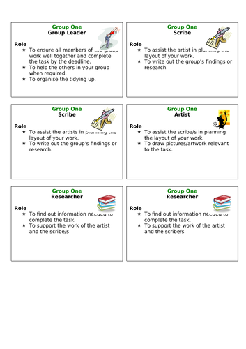 Group work badges | Teaching Resources