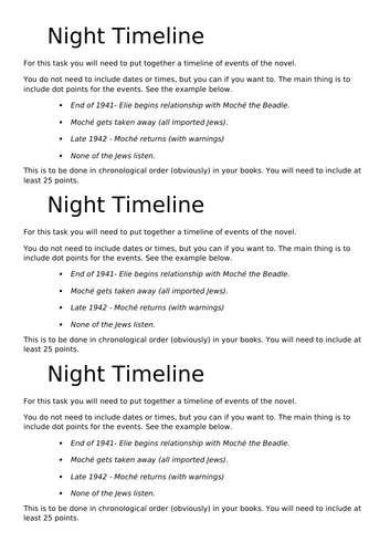 'Night' by Elie Wiesel | Teaching Resources