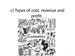 A2 A Level Economics Unit 2 The Price System and the Micro Economy ...