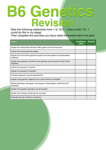 AQA GCSE Biology Paper 2 Genetics revision pack (B6 Collins SOL ...