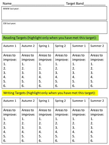 A variety of KS3/4 target sheets for the front of books | Teaching ...