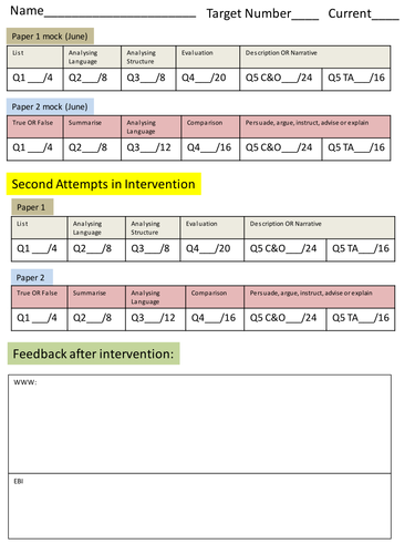 A variety of KS3/4 target sheets for the front of books | Teaching ...