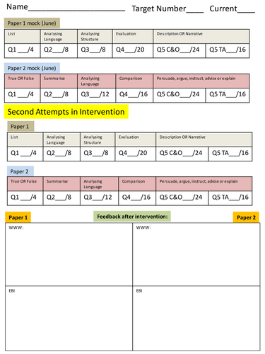 A variety of KS3/4 target sheets for the front of books | Teaching ...