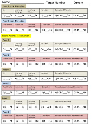 A variety of KS3/4 target sheets for the front of books | Teaching ...
