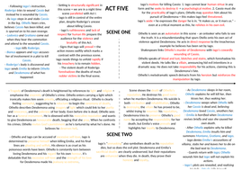 A Level Othello Timeline + Analysis | Teaching Resources