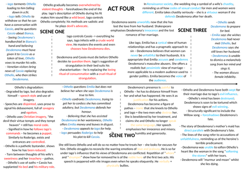 A Level Othello Timeline + Analysis | Teaching Resources