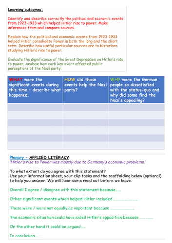 Hitler + Nazi Rise | Teaching Resources