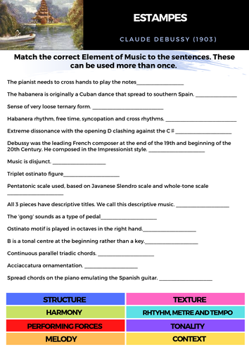 Debussy Resources Edexcel Music AS and A level | Teaching Resources