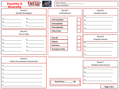 Equality and Diversity Quiz | Teaching Resources