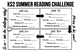 KS2 Summer reading challenge | Teaching Resources
