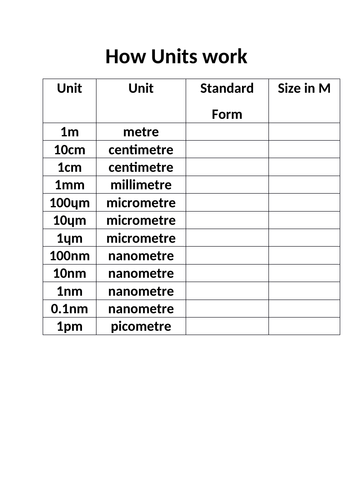 Standard Form and Common SI Units in Biology and Science | Teaching ...