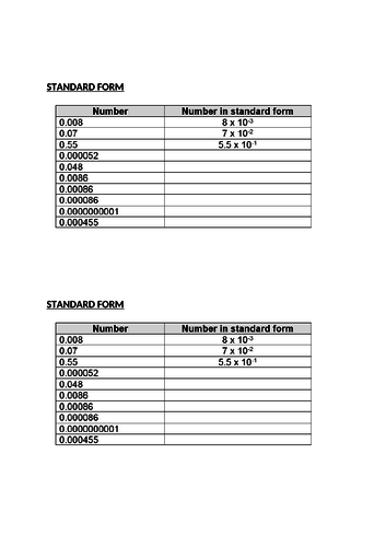 Standard Form and Common SI Units in Biology and Science | Teaching ...