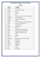 Poem 'All The World's A Stage' by Shakespeare- worksheet unsolved & a ...