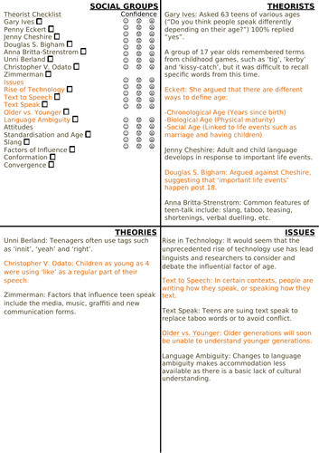 10 Language Topic Full Revision Packs | Teaching Resources