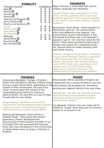 10 Language Topic Full Revision Packs | Teaching Resources