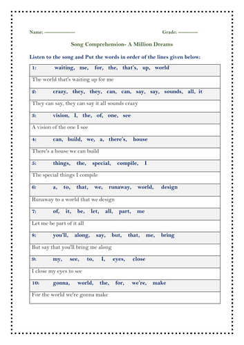 Song 'A Million Dreams' Listening comprehension worksheets +keys ...