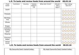 Food around the world activity record sheet | Teaching Resources