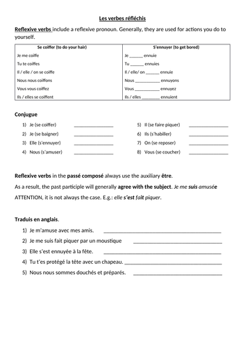 Les verbes réfléchis - present and past | Teaching Resources