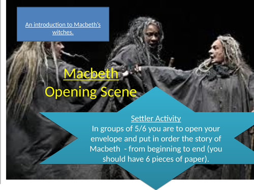 Intro to Macbeth's Witches | Teaching Resources