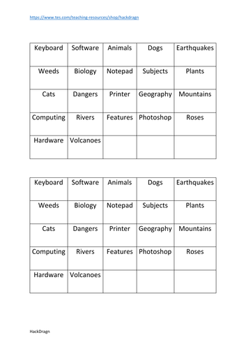 Basic Computing – Files and Folders | Teaching Resources