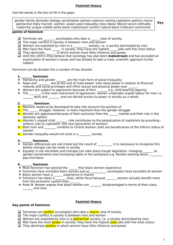 Feminist Gap Fill task with answers. | Teaching Resources