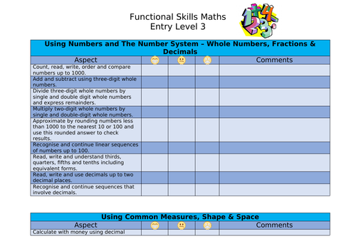 Functional Skills Maths Trackers | Teaching Resources