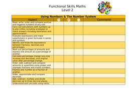 Functional Skills Maths Trackers | Teaching Resources