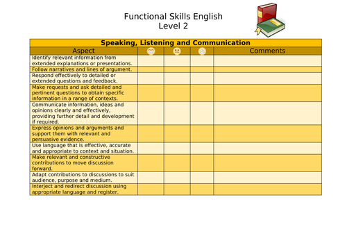 Functional Skills English Trackers | Teaching Resources