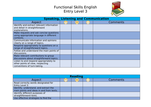 Functional Skills English Trackers | Teaching Resources