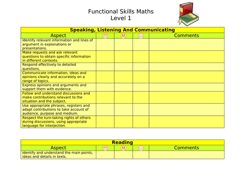 Functional Skills English Trackers | Teaching Resources