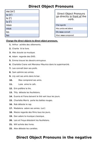 Les pronoms d'objet directs et indirects | Teaching Resources