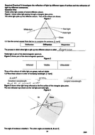 GCSE Physics AQA P6 Waves - Required Practical 9 Reflection ...