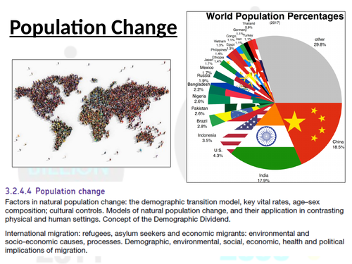 New AQA A Level Population and the Environment | Teaching Resources