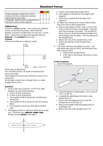 GCSE Physics AQA P5 - Resultant Forces | Teaching Resources GCSE Physics AQA P5 - Resultant Forces | Teaching Resources