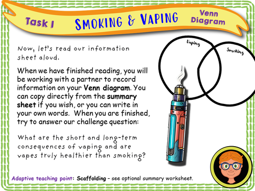 Vaping : Dangers of Vaping | Teaching Resources