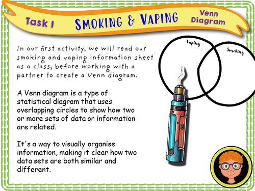 Vaping : Dangers of Vaping | Teaching Resources