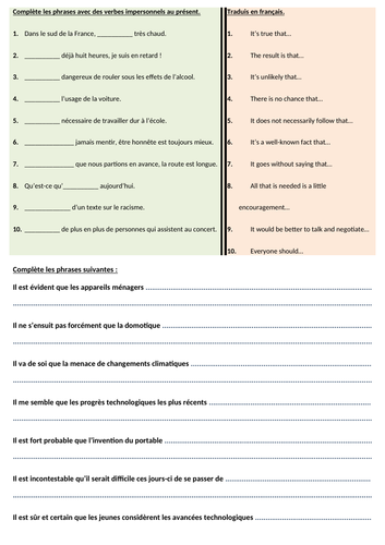Les verbes impersonnels | Teaching Resources