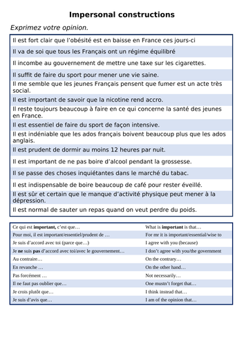 Les verbes impersonnels | Teaching Resources