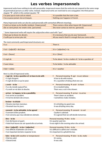 Les verbes impersonnels | Teaching Resources