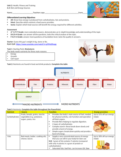 IGCSE PE (spec 2018) 6.3. Diet and Energy Source | Teaching Resources