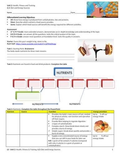 IGCSE PE (spec 2018) 6.3. Diet and Energy Source | Teaching Resources