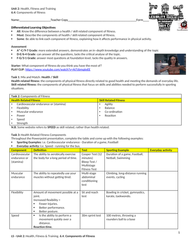 IGCSE PE (spec 2018) 6.4. Components of Fitness | Teaching Resources
