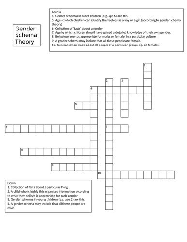3 Gender crosswords: Psychodynamic, SLT and Gender Schema explanations ...