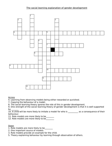 3 Gender crosswords: Psychodynamic, SLT and Gender Schema explanations ...